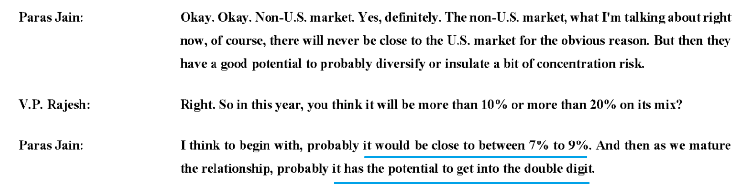 Pokarna Ltd (NSE – POKARNA) – Feb’24 Alpha stock – Katalyst Wealth